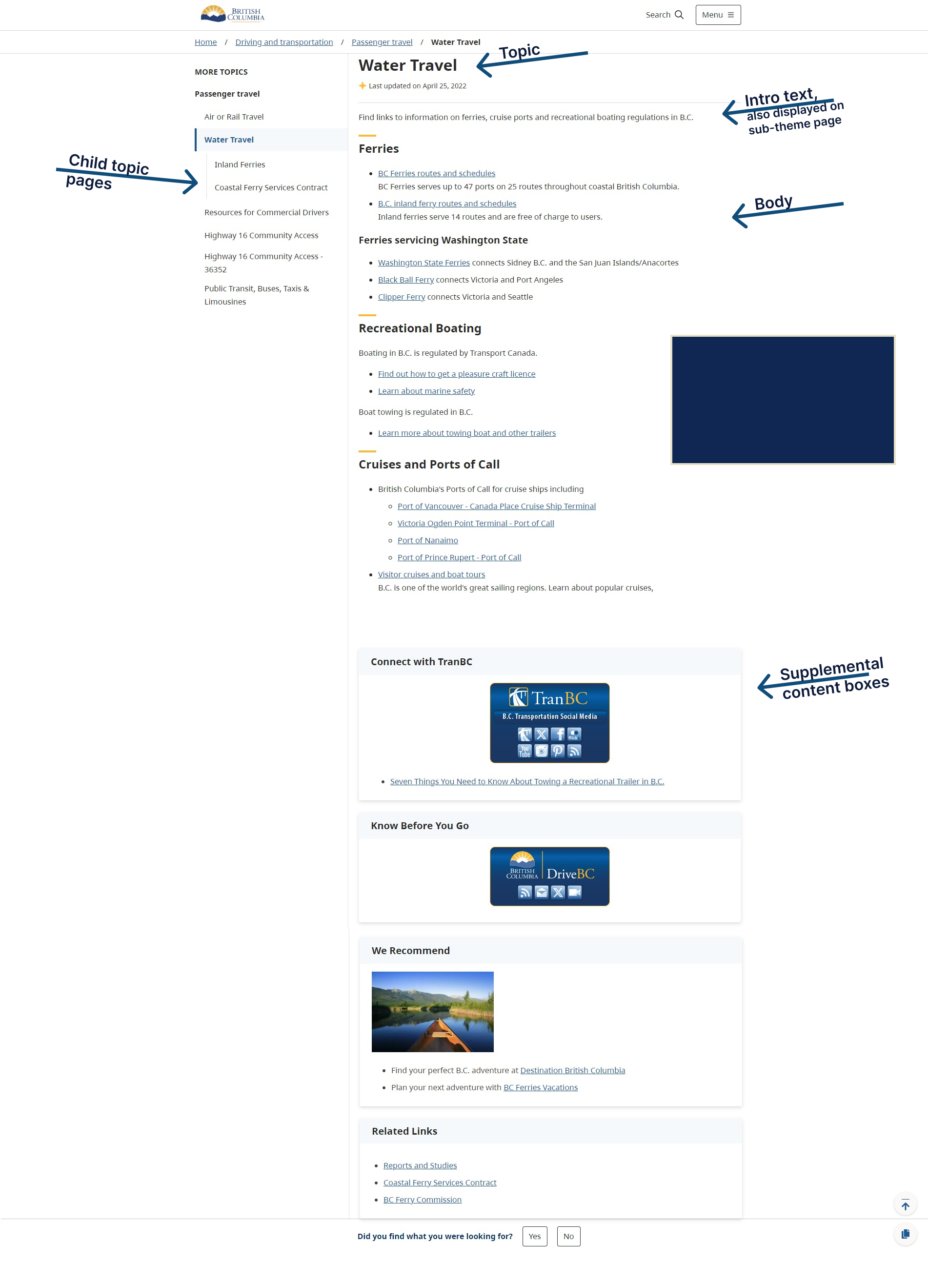Understanding the government site structure - Province of British Columbia