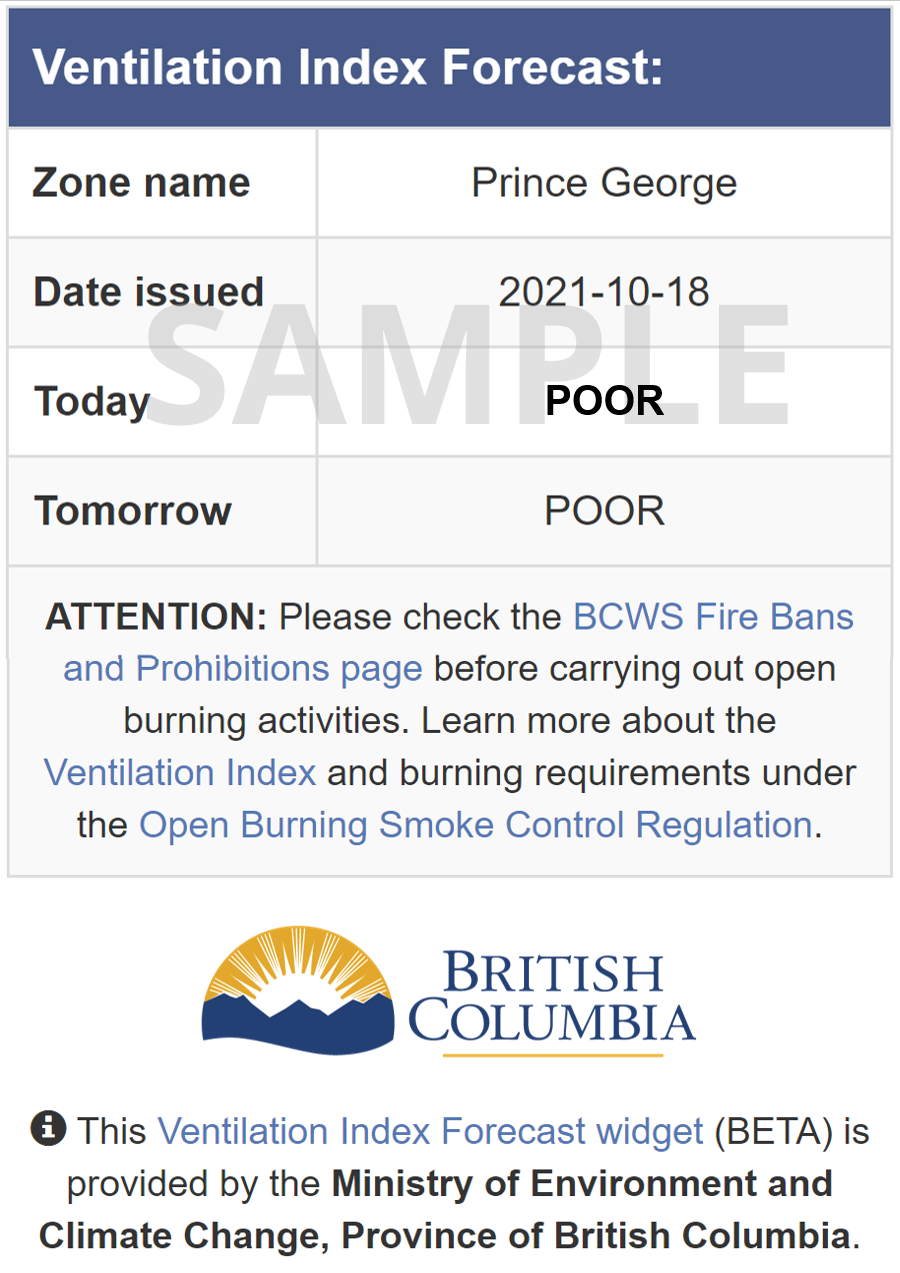 Ventilation Index Forecast Widget - Province of British Columbia