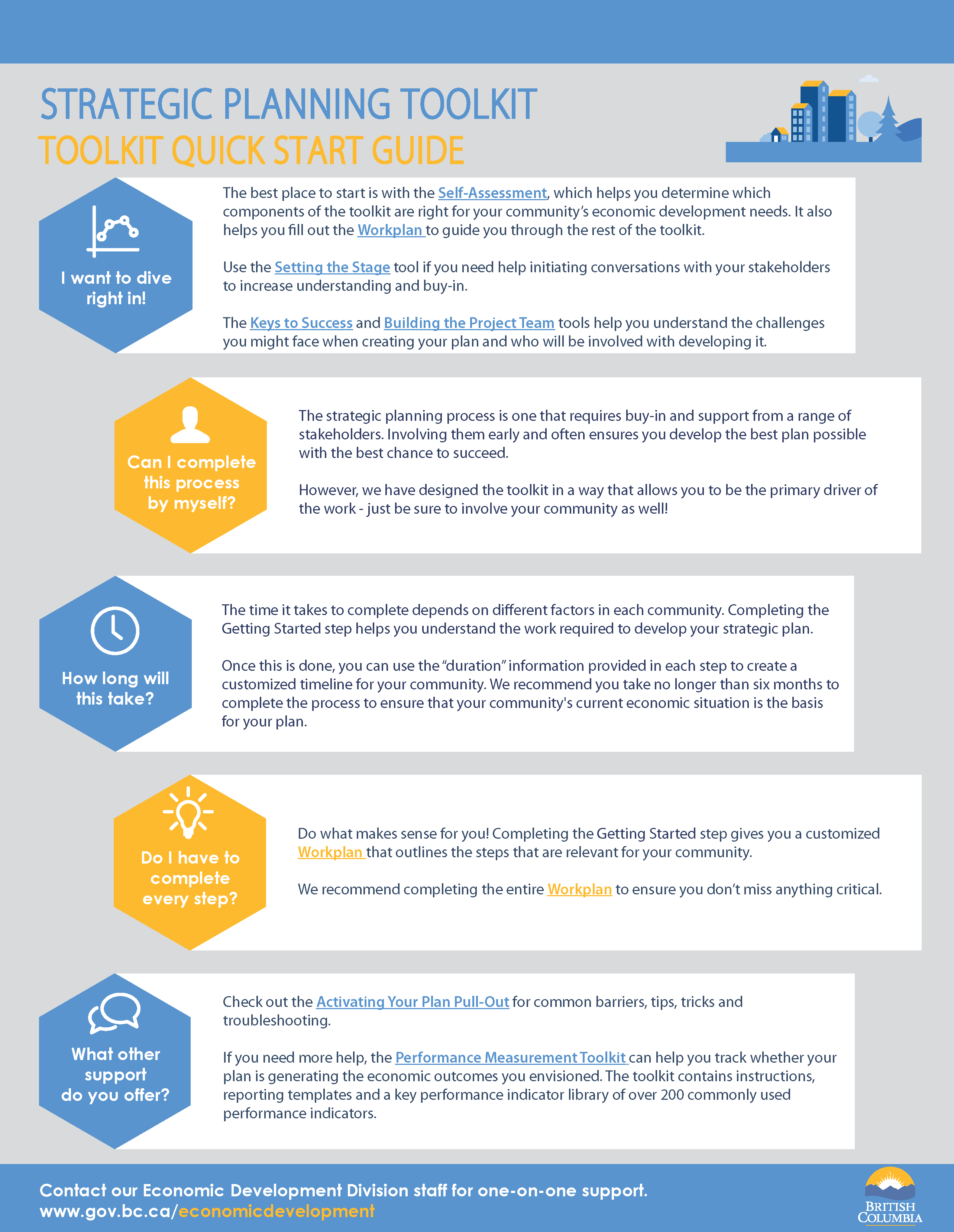 Simple Strategic Plan Sample