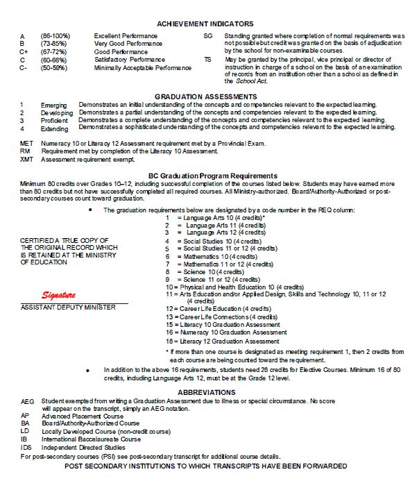 Preparing B.C. Education Documents - K-12 for Authentication - Province ...