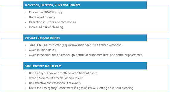 Direct Acting Oral Anticoagulants (DOACs) - Province of British Columbia
