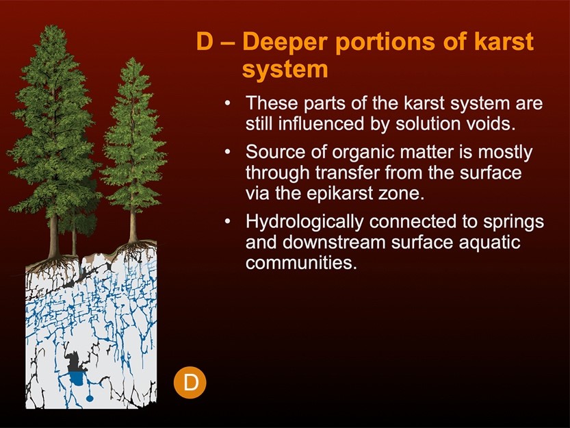 Lesson 1: What is Karst? - Province of British Columbia