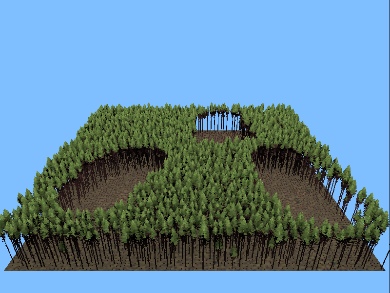 Group Selection - Province of British Columbia