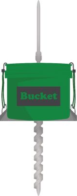 Soil sampling methods and tools - Province of British Columbia