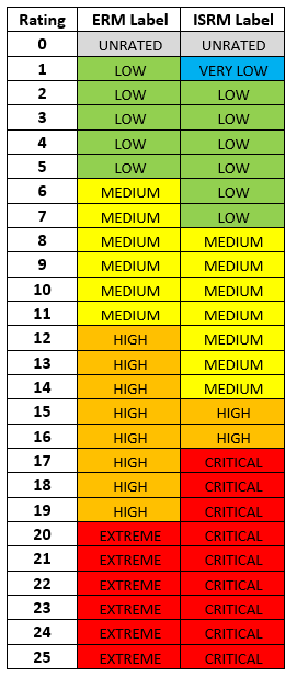 Concepts - Province of British Columbia