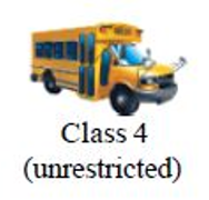 Part 4: RoadSafetyBC’s Driver Medical Fitness Manual Appendices ...