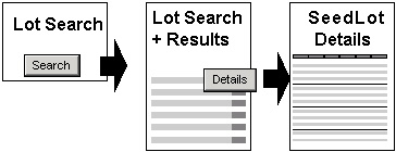 Lot Search (module 2, pg 3) - Province of British Columbia