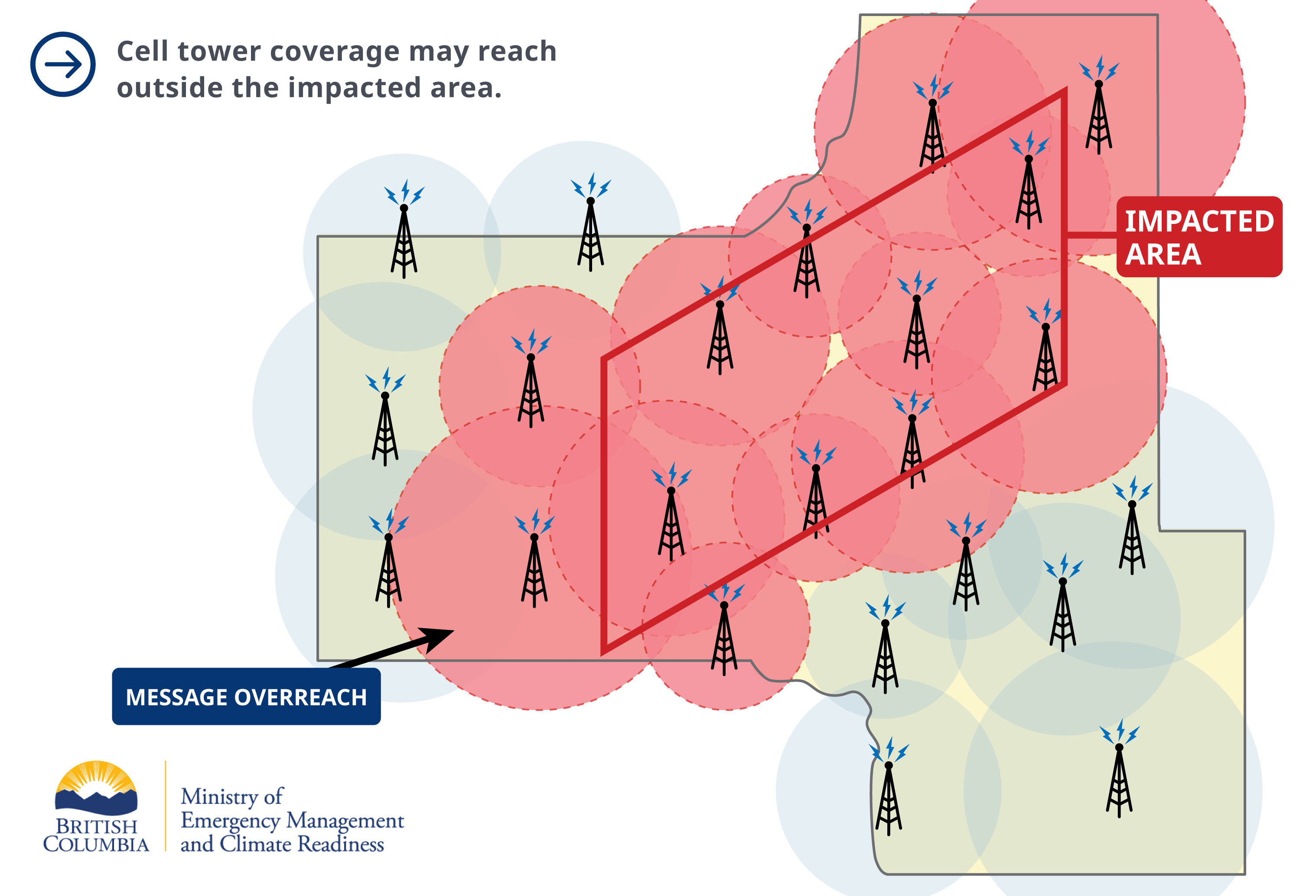 How emergency alerting works - Province of British Columbia