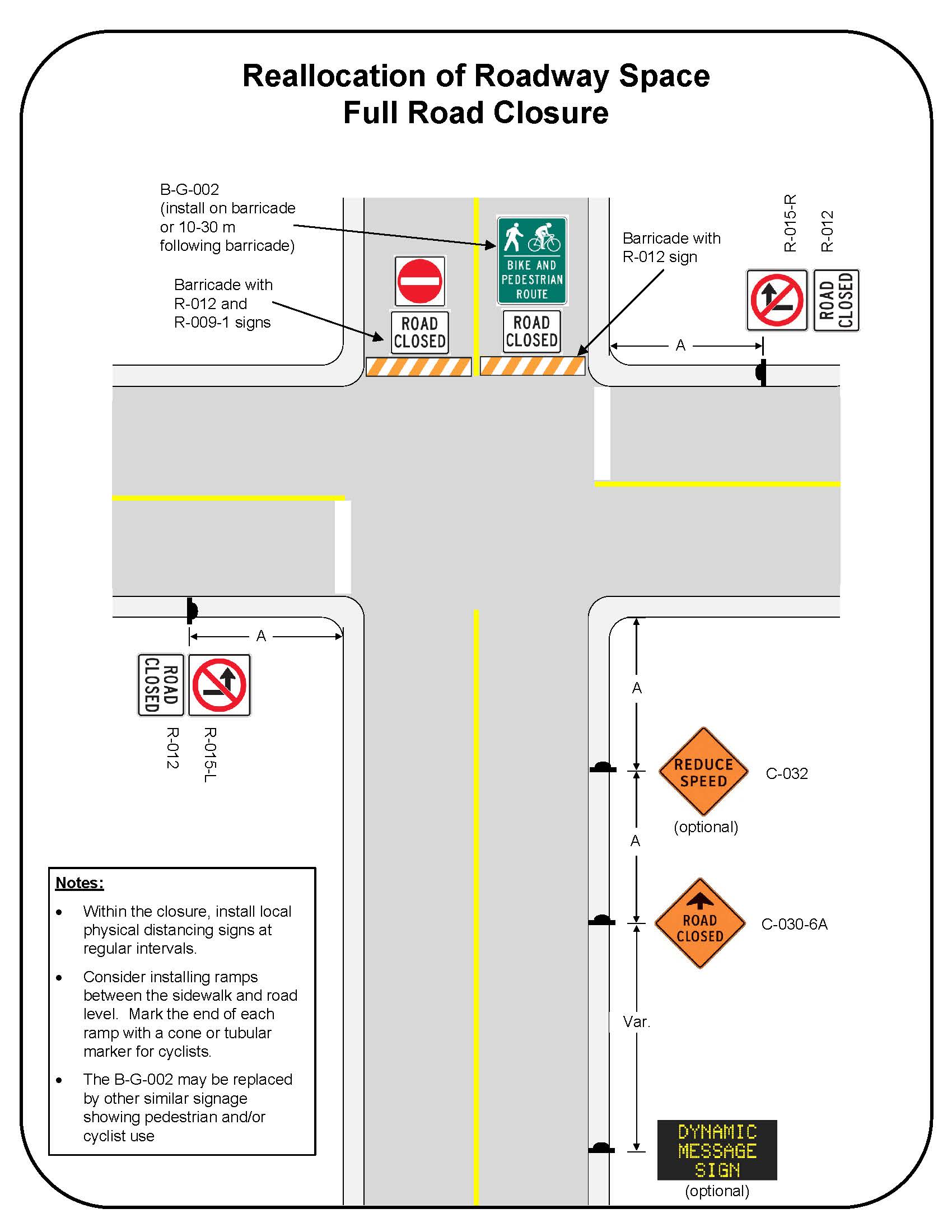 Reallocation of Roadway Space for Active Transportation - Province of ...