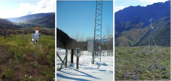 Climate Related Monitoring Program - Province of British Columbia