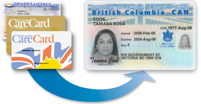 About the card - Province of British Columbia