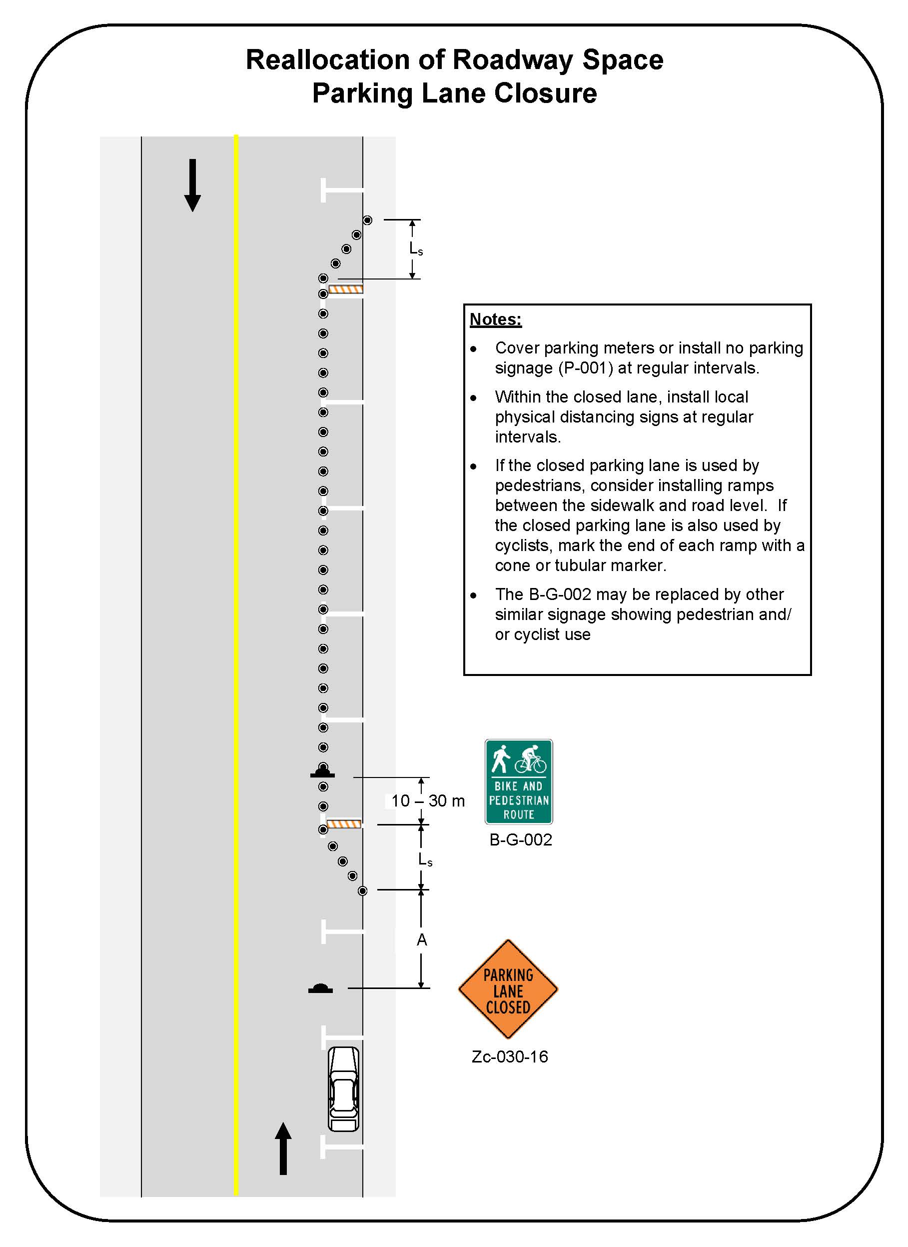 Reallocation of Roadway Space for Active Transportation - Province of ...