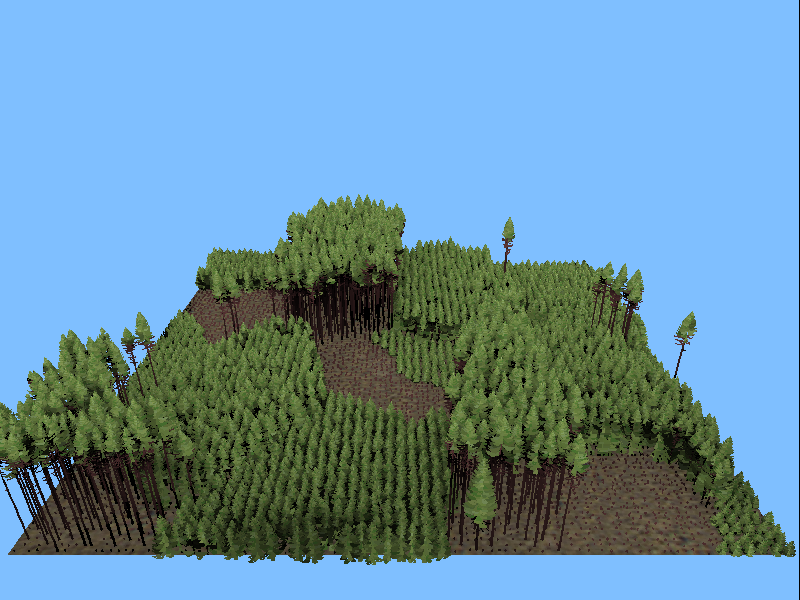 Group Selection - Province of British Columbia