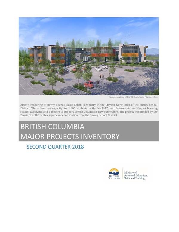 BC Major Projects Inventory - Province of British Columbia
