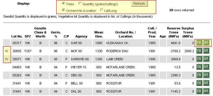 Suitable Seed/Vegetable Lot Search (module 2, pg 4) - Province of ...