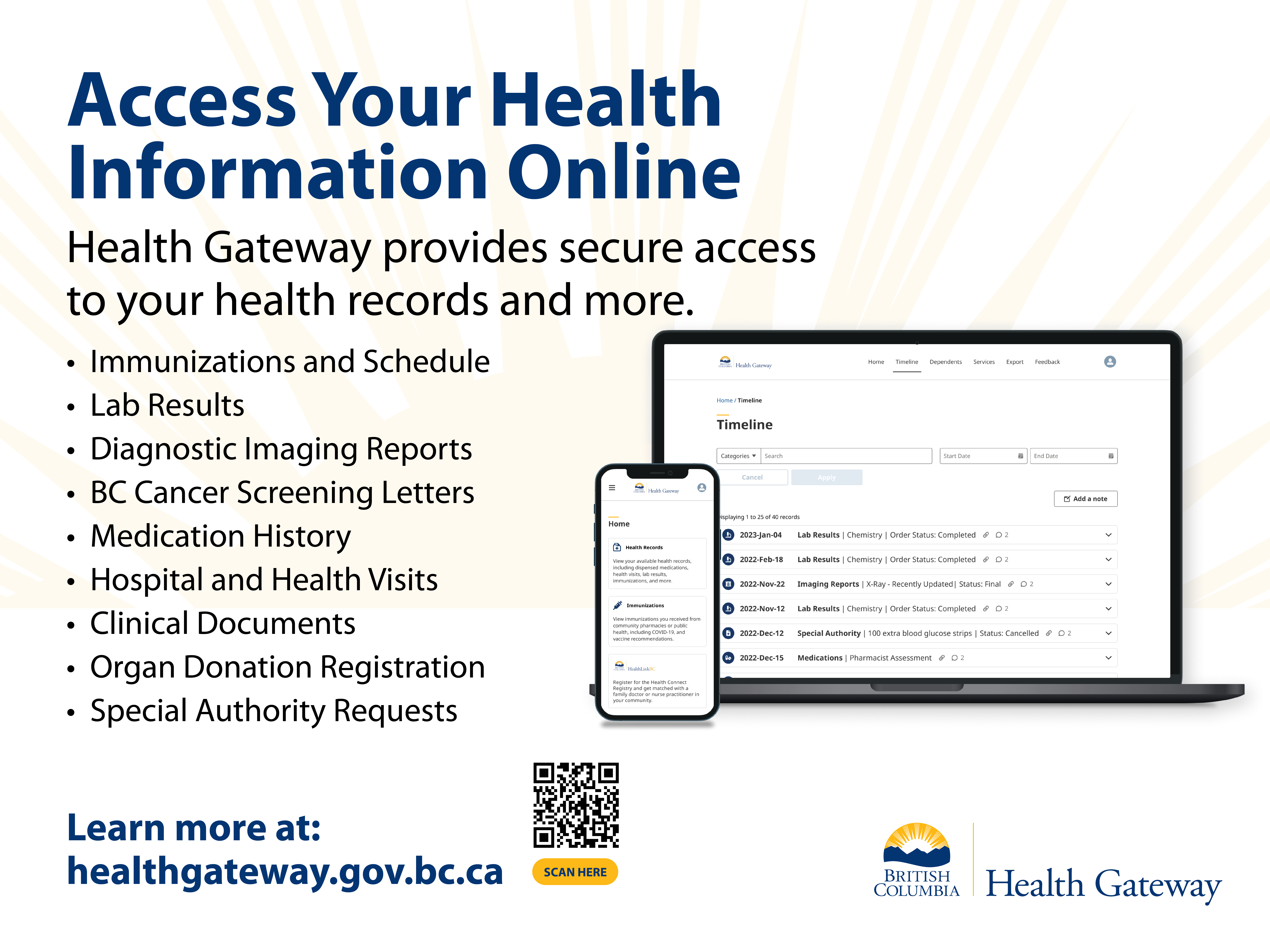 Health Gateway resources for health and community settings - Province ...